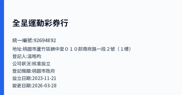 全呈運動彩券行的照片-統編 92694892(桃園市) 公司登記資料與營業項目詳細圖表