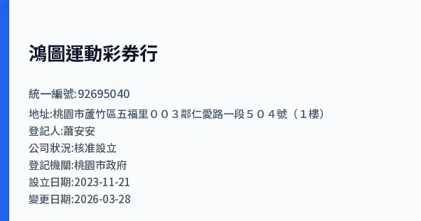鴻圖運動彩券行的照片-統編 92695040(桃園市) 公司登記資料與營業項目詳細圖表