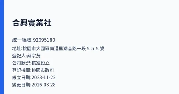 合興實業社的照片-統編 92695180(桃園市) 公司登記資料與營業項目詳細圖表
