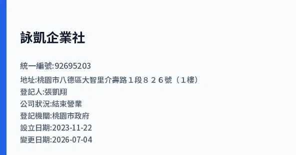 詠凱企業社的照片-統編 92695203(桃園市) 公司登記資料與營業項目詳細圖表