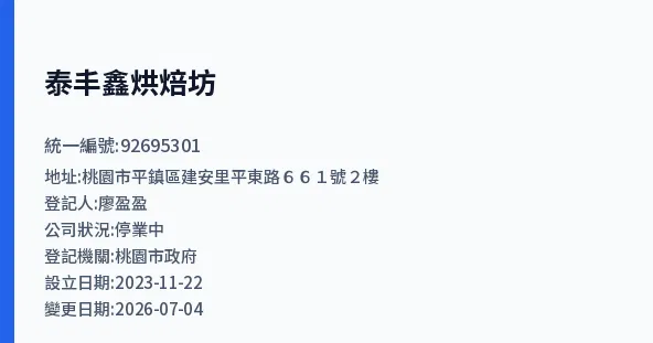 泰丰鑫烘焙坊的照片-統編 92695301(桃園市) 公司登記資料與營業項目詳細圖表