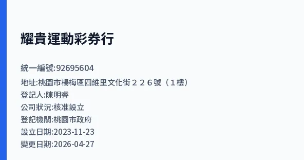耀貴運動彩券行的照片-統編 92695604(桃園市) 公司登記資料與營業項目詳細圖表