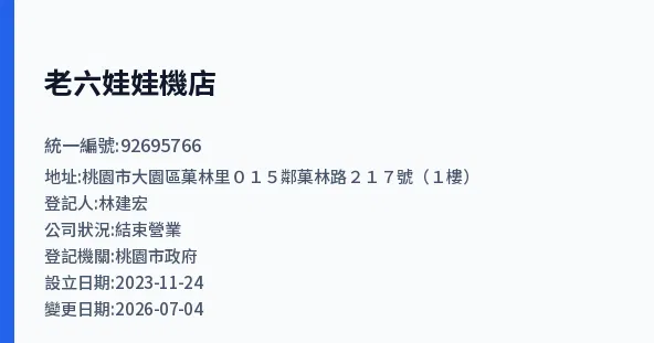 老六娃娃機店的照片-統編 92695766(桃園市) 公司登記資料與營業項目詳細圖表