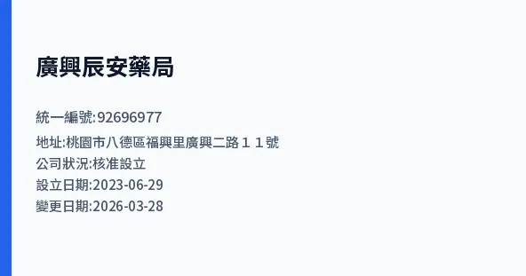 廣興辰安藥局的照片-統編 92696977(桃園市) 公司登記資料與營業項目詳細圖表