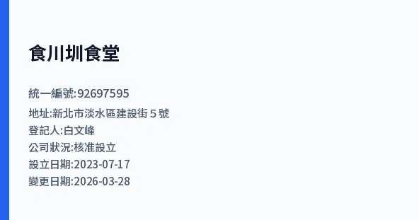 食川圳食堂的照片-統編 92697595(新北市) 公司登記資料與營業項目詳細圖表