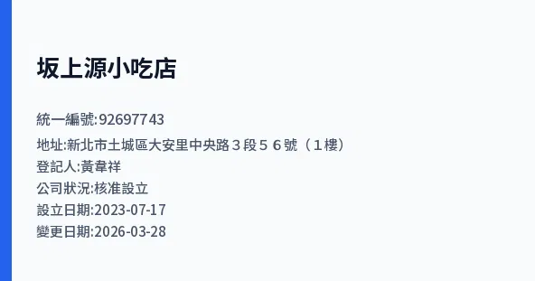 坂上源小吃店的照片-統編 92697743(新北市) 公司登記資料與營業項目詳細圖表