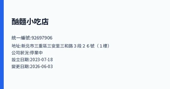 酗麵小吃店的照片-統編 92697906(新北市) 公司登記資料與營業項目詳細圖表