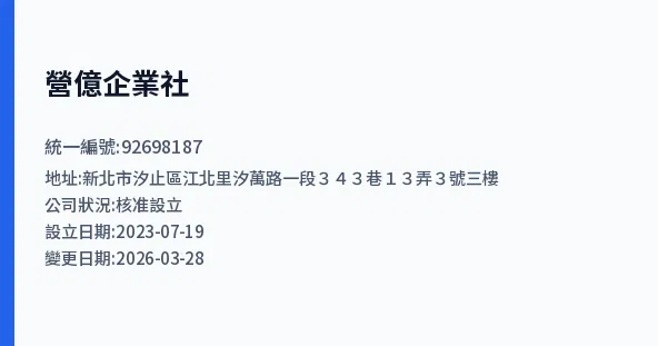 營億企業社的照片-統編 92698187(新北市) 公司登記資料與營業項目詳細圖表