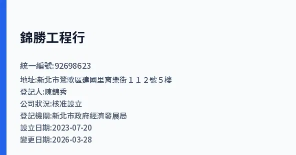 錦勝工程行的照片-統編 92698623(新北市) 公司登記資料與營業項目詳細圖表