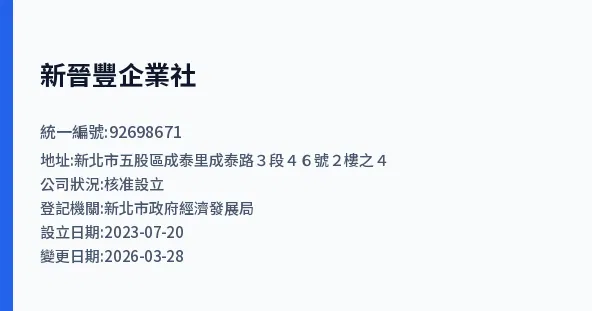 新晉豐企業社的照片-統編 92698671(新北市) 公司登記資料與營業項目詳細圖表