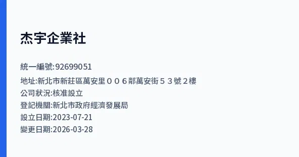 杰宇企業社的照片-統編 92699051(新北市) 公司登記資料與營業項目詳細圖表