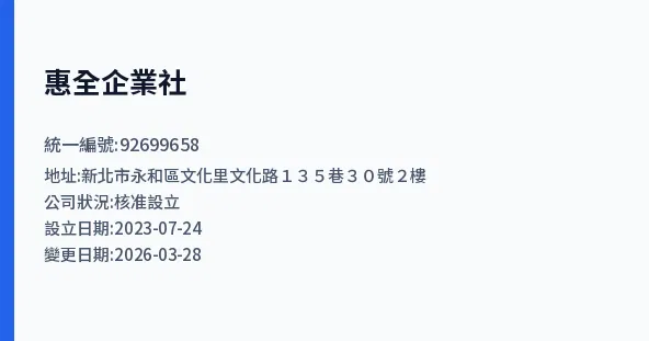 惠全企業社的照片-統編 92699658(新北市) 公司登記資料與營業項目詳細圖表