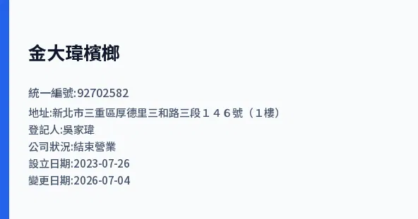 金大瑋檳榔的照片-統編 92702582(新北市) 公司登記資料與營業項目詳細圖表