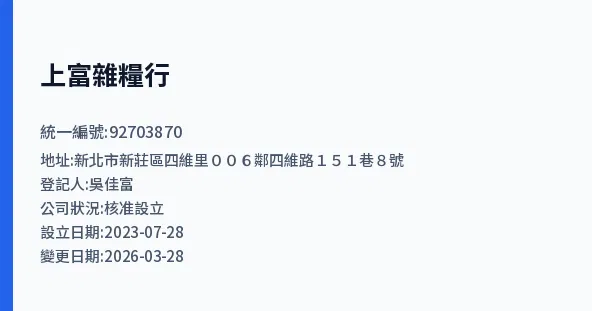 上富雜糧行的照片-統編 92703870(新北市) 公司登記資料與營業項目詳細圖表