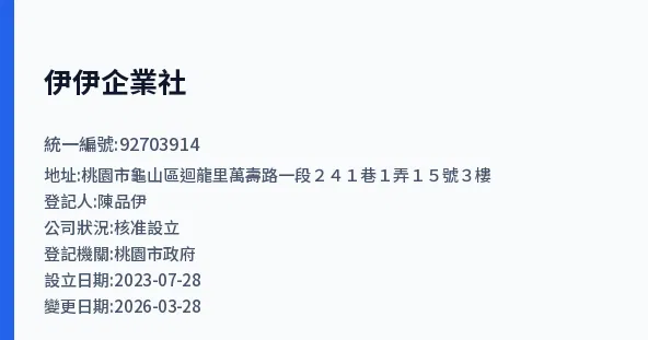 伊伊企業社的照片-統編 92703914(桃園市) 公司登記資料與營業項目詳細圖表