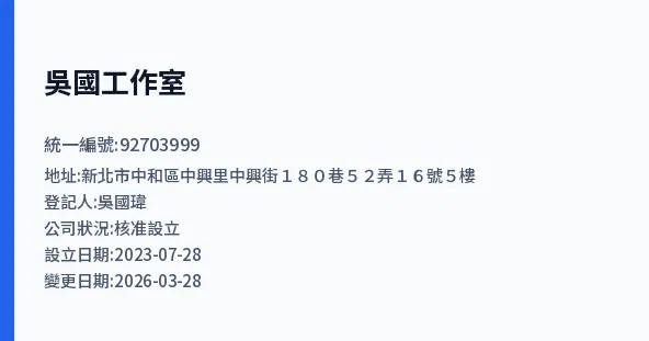吳國工作室的照片-統編 92703999(新北市) 公司登記資料與營業項目詳細圖表