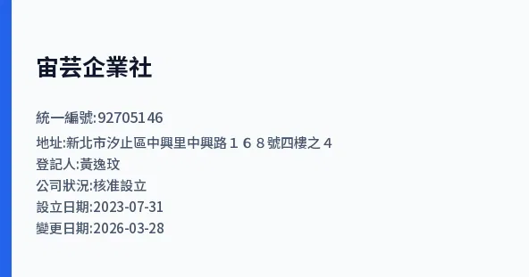 宙芸企業社的照片-統編 92705146(新北市) 公司登記資料與營業項目詳細圖表