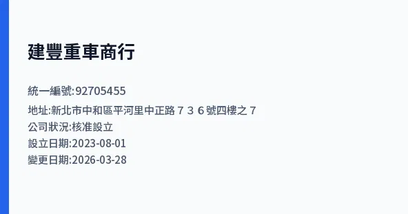 建豐重車商行的照片-統編 92705455(新北市) 公司登記資料與營業項目詳細圖表