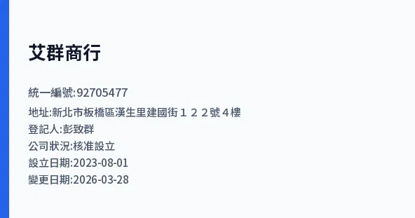 艾群商行的照片-統編 92705477(新北市) 公司登記資料與營業項目詳細圖表
