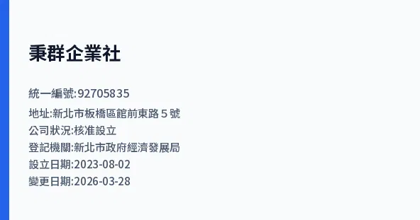 秉群企業社的照片-統編 92705835(新北市) 公司登記資料與營業項目詳細圖表