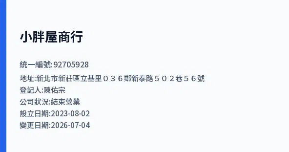 小胖屋商行的照片-統編 92705928(新北市) 公司登記資料與營業項目詳細圖表