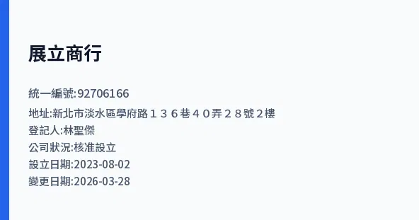 展立商行的照片-統編 92706166(新北市) 公司登記資料與營業項目詳細圖表