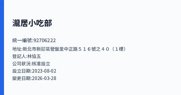 瀧居小吃部的照片-統編 92706222(新北市) 公司登記資料與營業項目詳細圖表