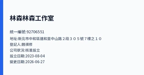 林森林森工作室的照片-統編 92706551(新北市) 公司登記資料與營業項目詳細圖表