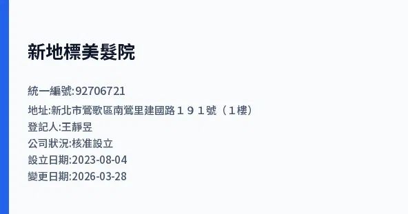 新地標美髮院的照片-統編 92706721(新北市) 公司登記資料與營業項目詳細圖表