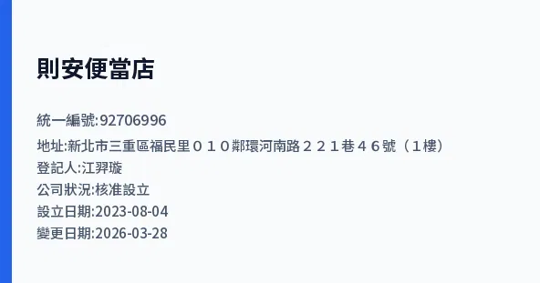 則安便當店的照片-統編 92706996(新北市) 公司登記資料與營業項目詳細圖表
