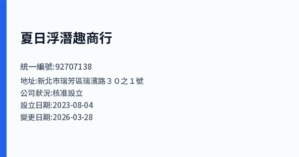 夏日浮潛趣商行的照片-統編 92707138(新北市) 公司登記資料與營業項目詳細圖表