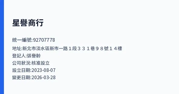 星譽商行的照片-統編 92707778(新北市) 公司登記資料與營業項目詳細圖表