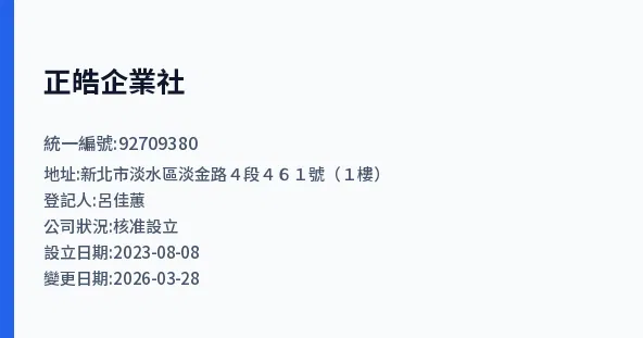 正皓企業社的照片-統編 92709380(新北市) 公司登記資料與營業項目詳細圖表