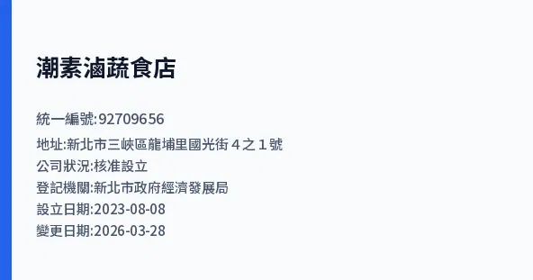 潮素滷蔬食店的照片-統編 92709656(新北市) 公司登記資料與營業項目詳細圖表