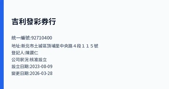 吉利發彩券行的照片-統編 92710400(新北市) 公司登記資料與營業項目詳細圖表
