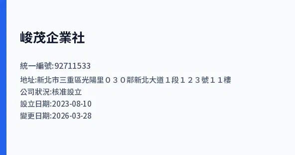 峻茂企業社的照片-統編 92711533(新北市) 公司登記資料與營業項目詳細圖表