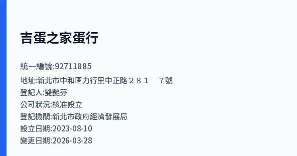 吉蛋之家蛋行的照片-統編 92711885(新北市) 公司登記資料與營業項目詳細圖表