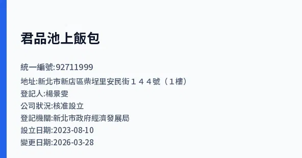 君品池上飯包的照片-統編 92711999(新北市) 公司登記資料與營業項目詳細圖表