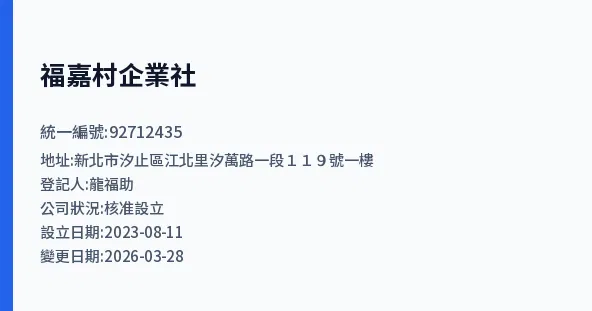 福嘉村企業社的照片-統編 92712435(新北市) 公司登記資料與營業項目詳細圖表