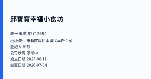 邱寶寶幸福小食坊的照片-統編 92712694(新北市) 公司登記資料與營業項目詳細圖表