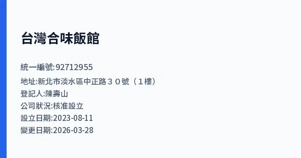 台灣合味飯館的照片-統編 92712955(新北市) 公司登記資料與營業項目詳細圖表