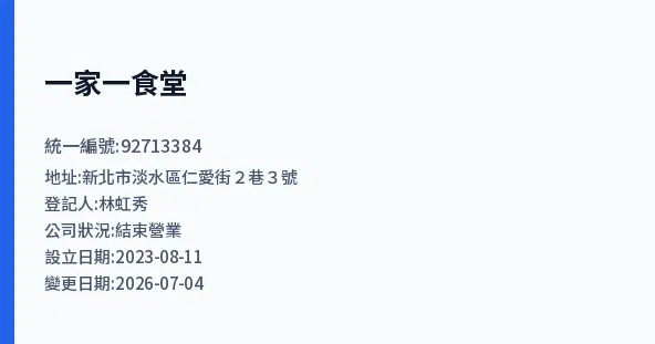 一家一食堂的照片-統編 92713384(新北市) 公司登記資料與營業項目詳細圖表