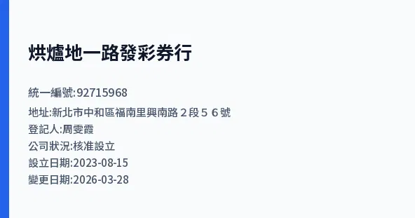烘爐地一路發彩券行的照片-統編 92715968(新北市) 公司登記資料與營業項目詳細圖表