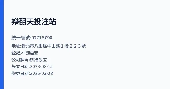 樂翻天投注站的照片-統編 92716798(新北市) 公司登記資料與營業項目詳細圖表