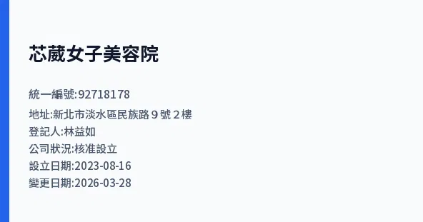 芯葳女子美容院的照片-統編 92718178(新北市) 公司登記資料與營業項目詳細圖表