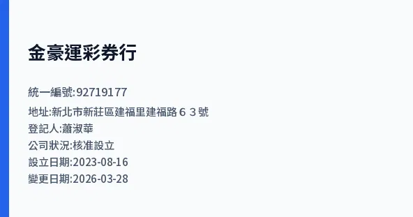 金豪運彩券行的照片-統編 92719177(新北市) 公司登記資料與營業項目詳細圖表