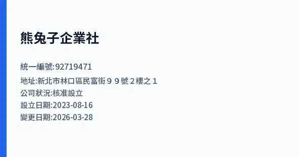 熊兔子企業社的照片-統編 92719471(新北市) 公司登記資料與營業項目詳細圖表