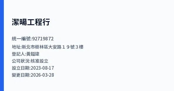 潔暘工程行的照片-統編 92719872(新北市) 公司登記資料與營業項目詳細圖表