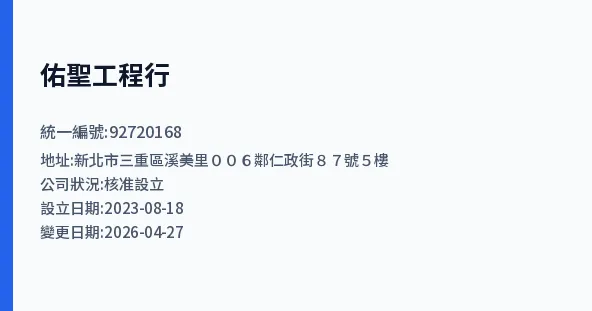 佑聖工程行的照片-統編 92720168(新北市) 公司登記資料與營業項目詳細圖表
