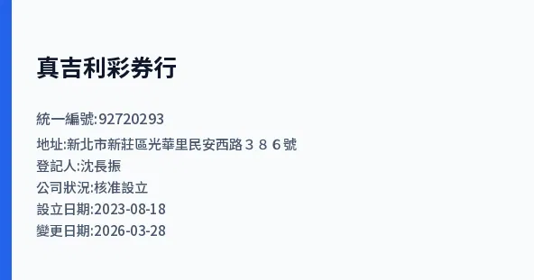 真吉利彩券行的照片-統編 92720293(新北市) 公司登記資料與營業項目詳細圖表